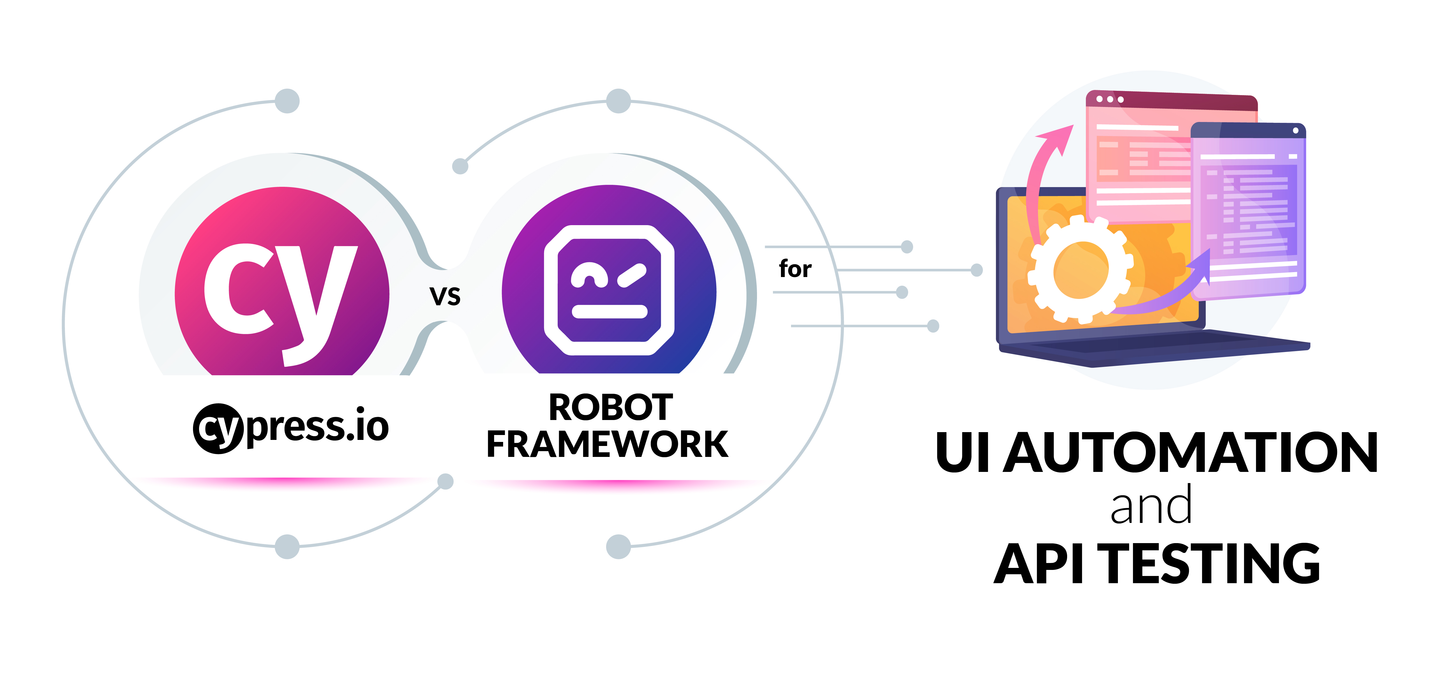 Cypress vs Robot Framework for UI Automation and API Testing — Quintagroup Cypress vs Robot Framework for UI Automation and API Testing — Quintagroup
